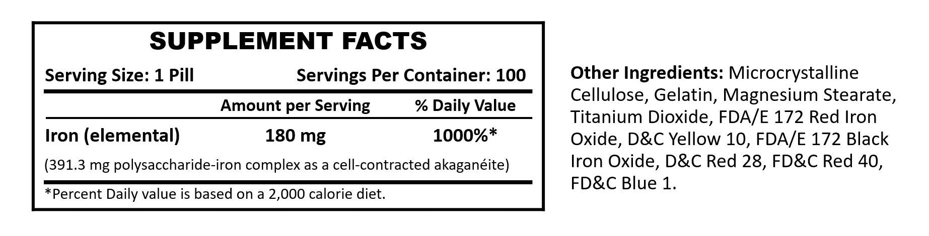 Dosing / Drug Interactions – ProFE iron